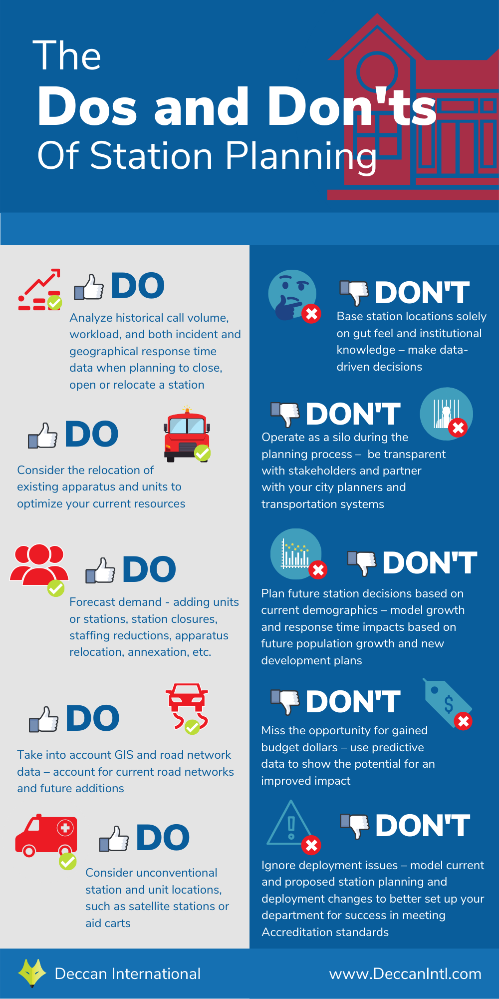 Deccan International Conference Resources